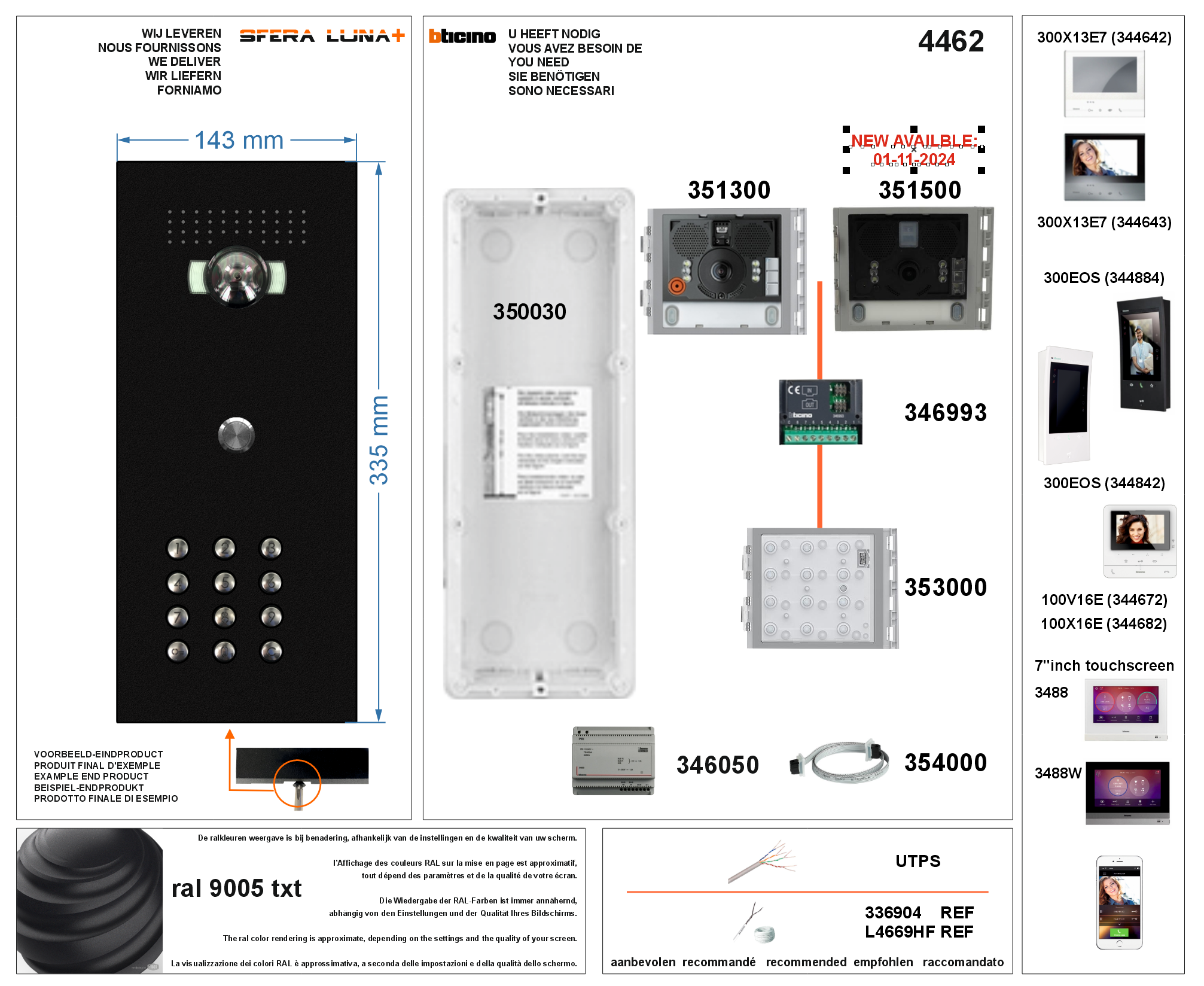 SFERA LUNA+ Keypad Video Parlofonie High-End Bticino | Sfera-Luna ...